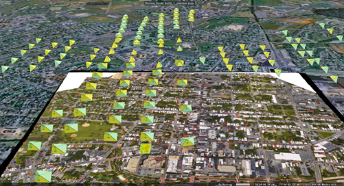 General Tutorial – Skyline